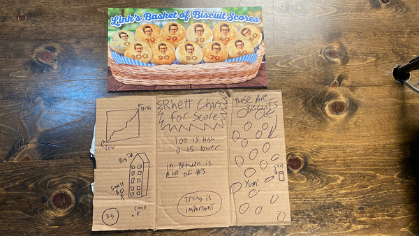 Canned Biscuits Score Charts (Giveaway!) | Mythical Society